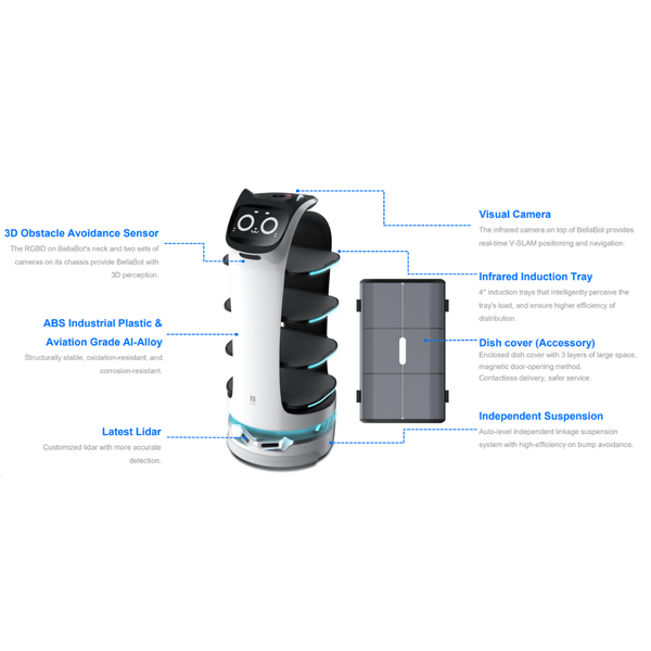 Shop Bellabot Premium Delivery Robot for Seamless Service Saskatchewan ...