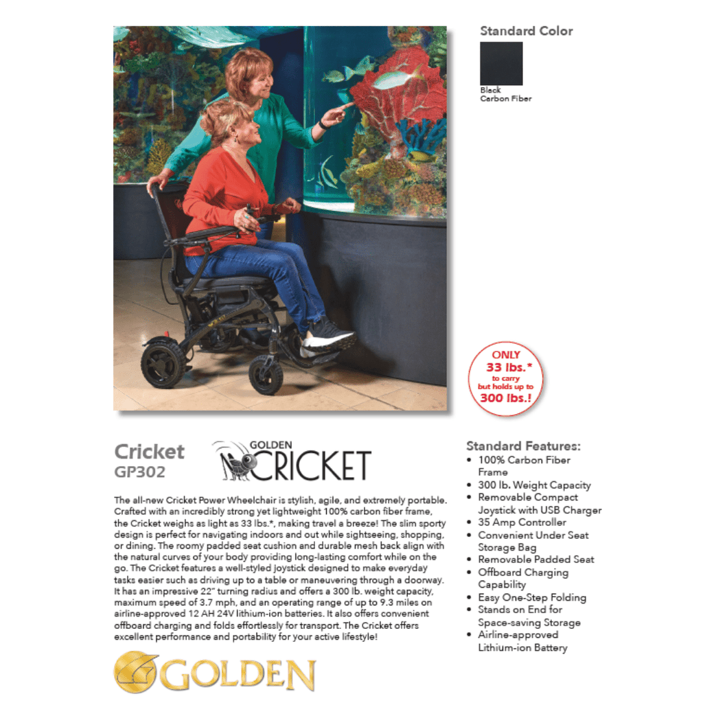 Purchase Cricket Power Folding Wheelchair in Saskatchewan – Walking ...