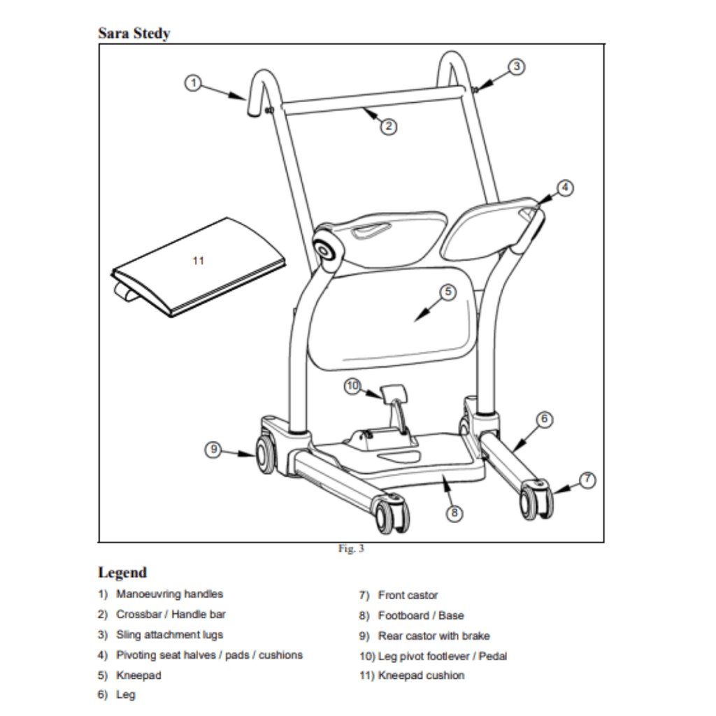 Sara Stedy - Sit to Stand - Seated Support Aid Today in Saskatchewan ...